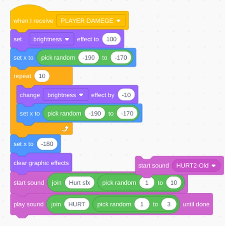 Discuss Everything About DannoCal Wiki | Fandom