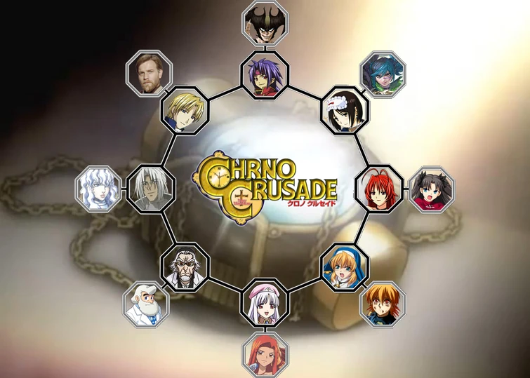 Chrono Crusade Death Battle Matchup Wheel | Fandom