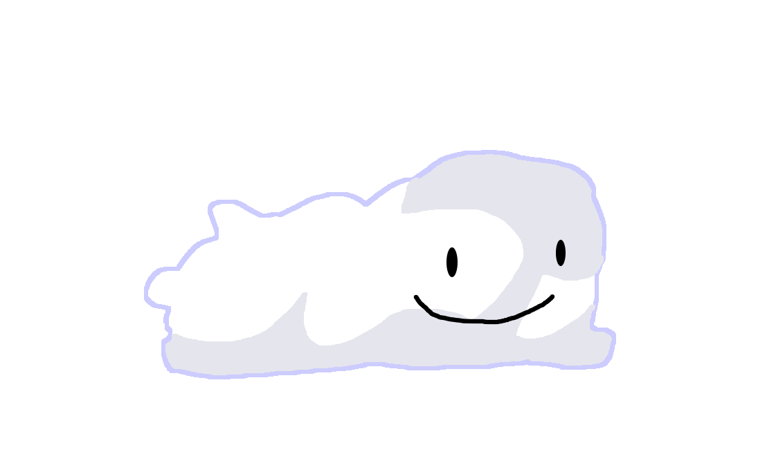 Cloudy Post | Fandom