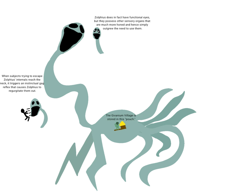 More Eldritch Zolphius | Fandom