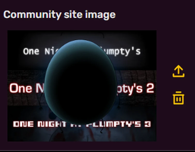 What is a "Community site image"? | Fandom