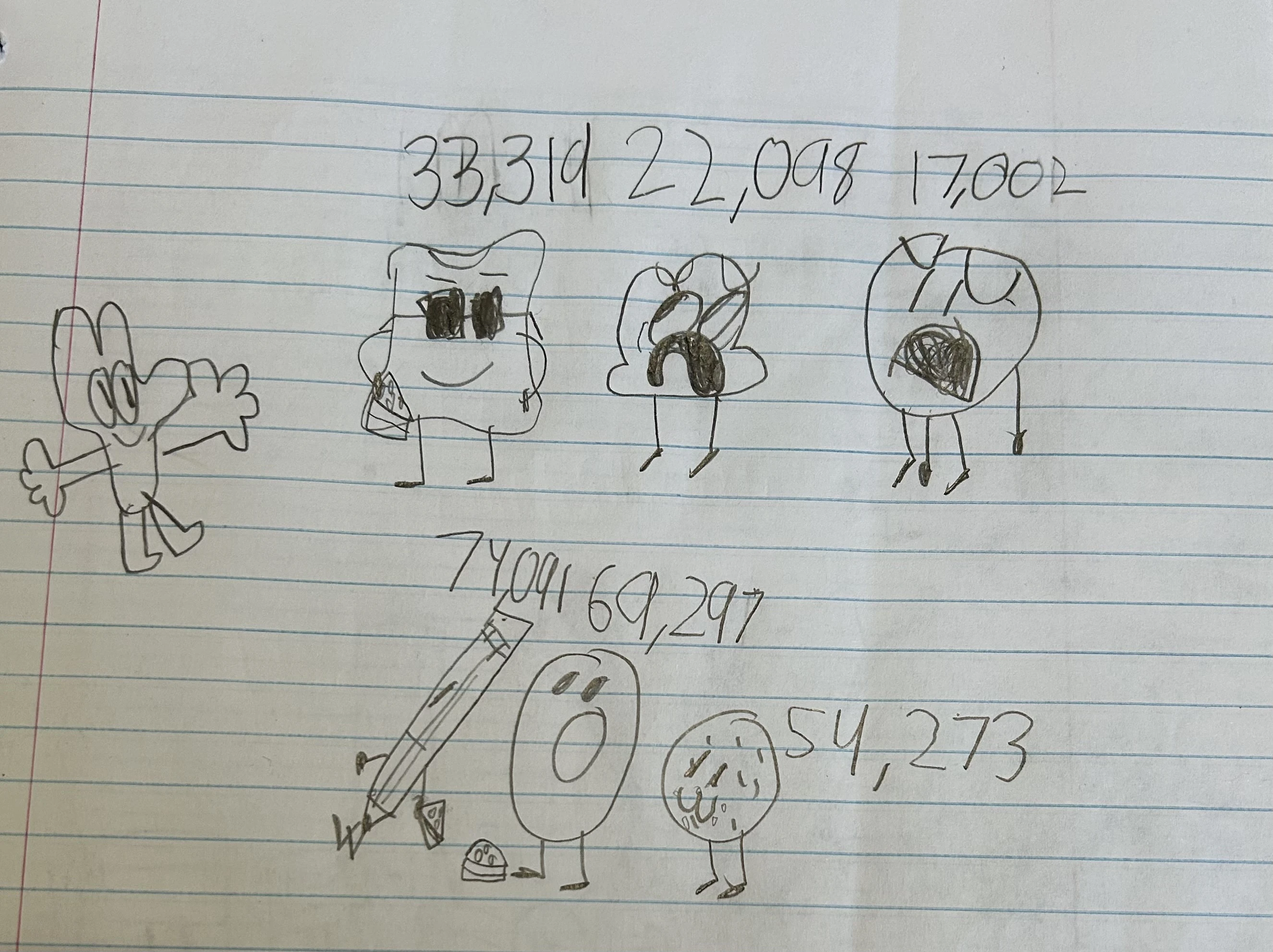 How tpot 17 goes | Fandom