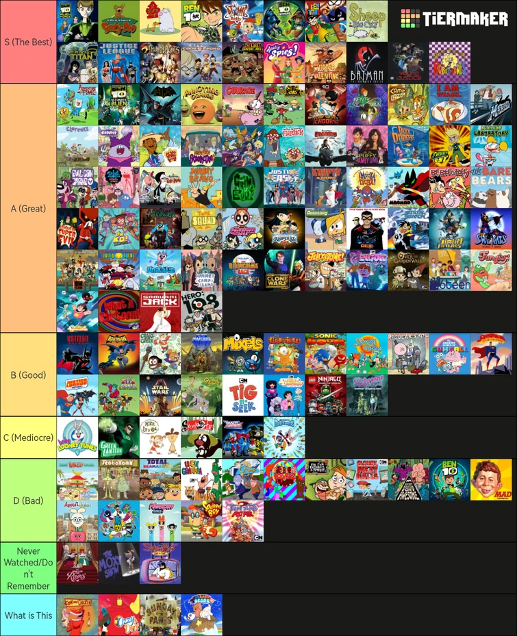 HeyAppleHomie's Cartoon Network Programming Tier List | Fandom