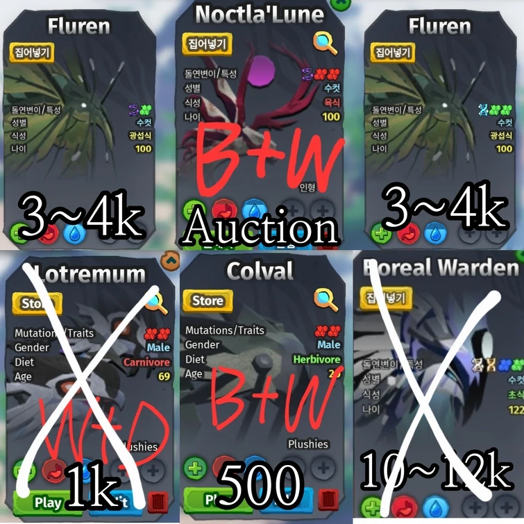 Selling/Auction | Fandom