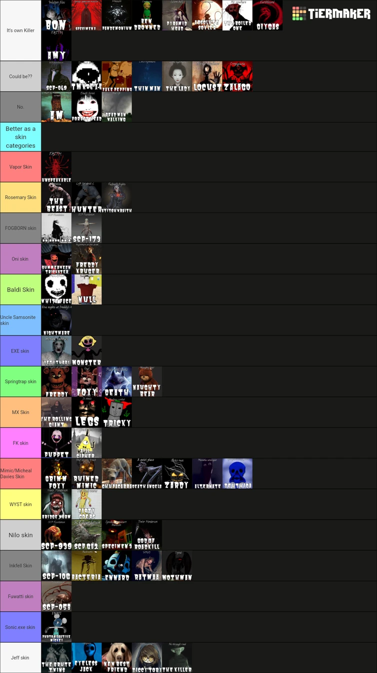 Monsters and how cool they would be in PC2 FOR REAL THIS TIME | Fandom
