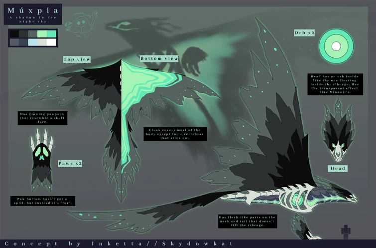 ALL THE UNOFFICIAL CONCEPTS I HAVE FOUND ON THE WIKI SO FAR. There is ...