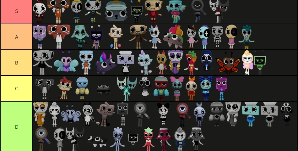 Skin rankings | Fandom