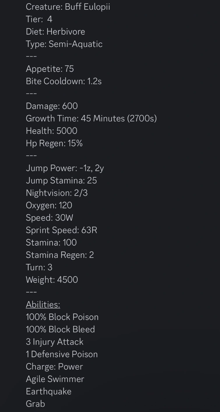 Why is buff stats so good?! | Fandom