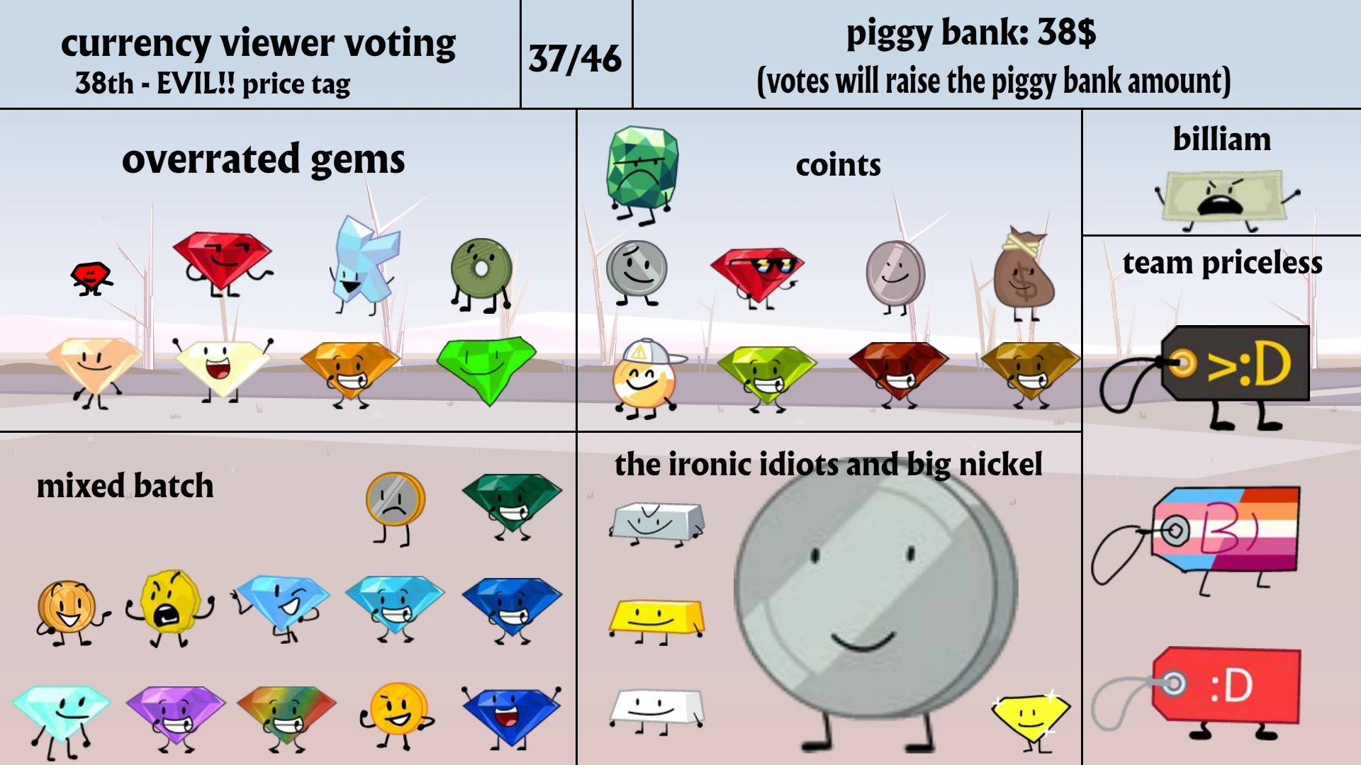 currency viewer voting 6 | Fandom
