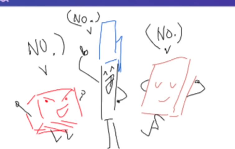 Back from the gartic(s) | Fandom