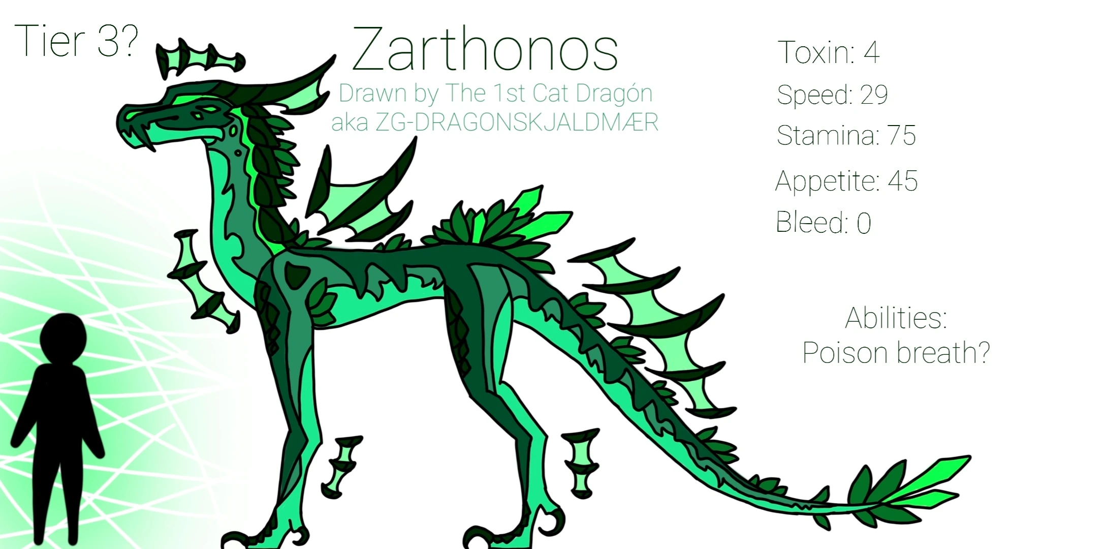 Elemental (poison/plant) Creature Concept! | Fandom