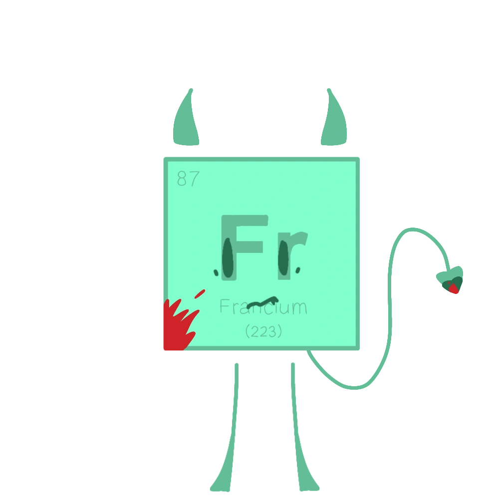 I drew these like periodic table elements | Fandom