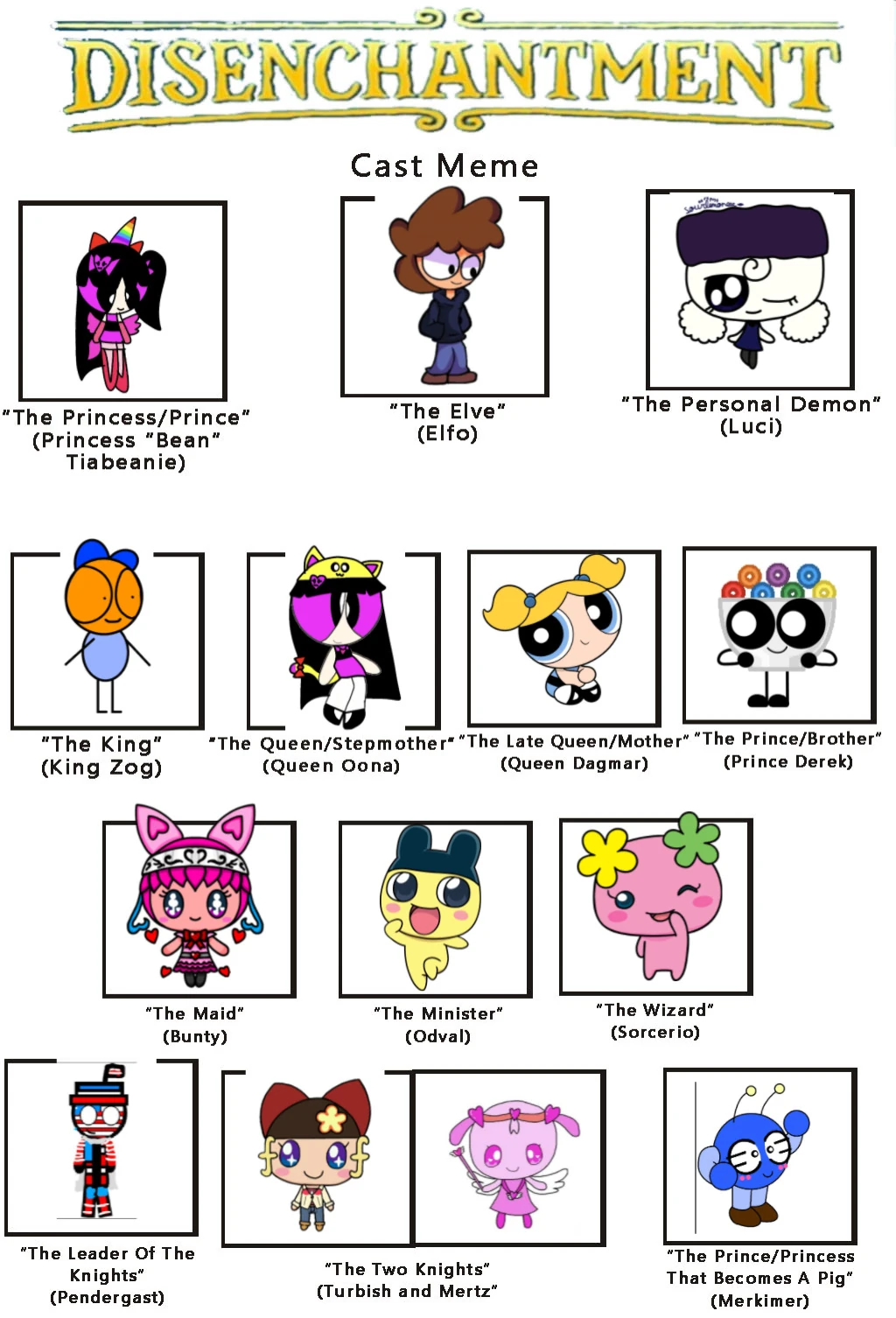 I MADE A CAST | Fandom