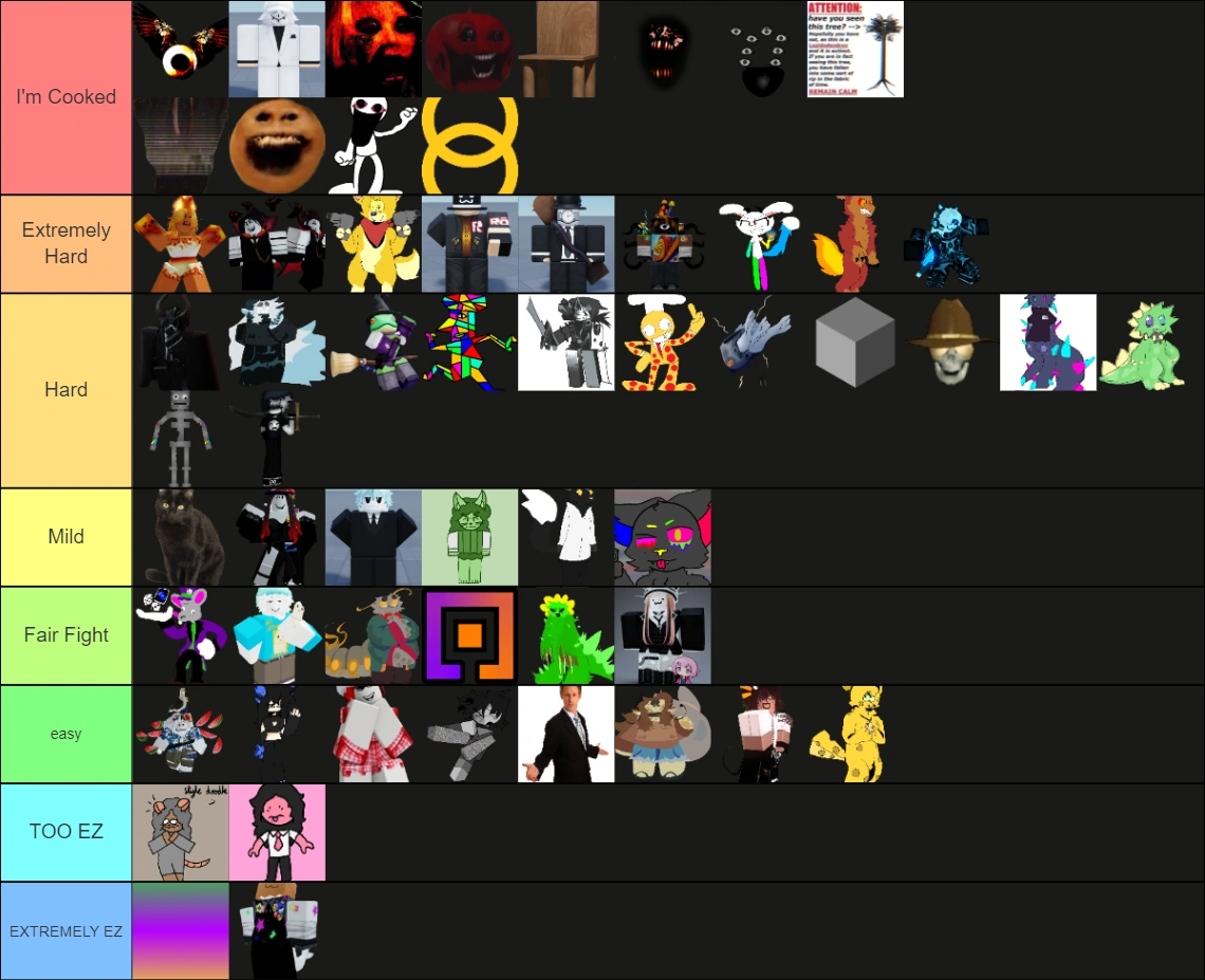 Regretevator fanon NPC's I would beat in a fight tier list (Updated ...