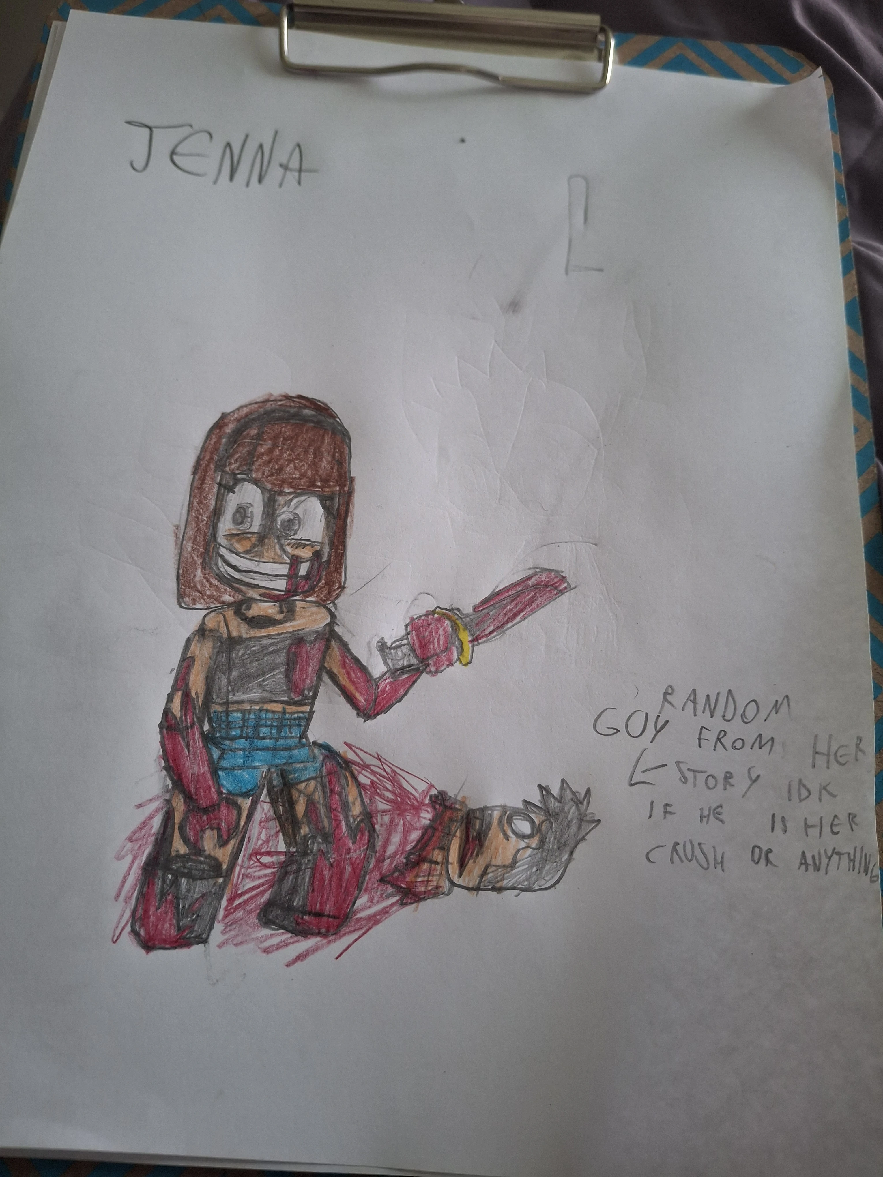 Guys give me some confined ideas to draw (gore) | Fandom