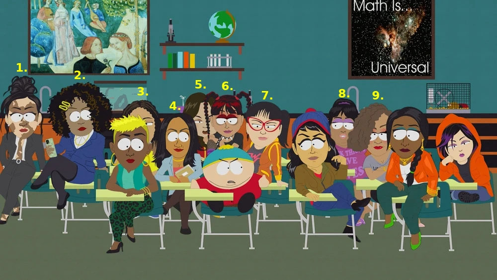 who are these panderverse characters? | Fandom