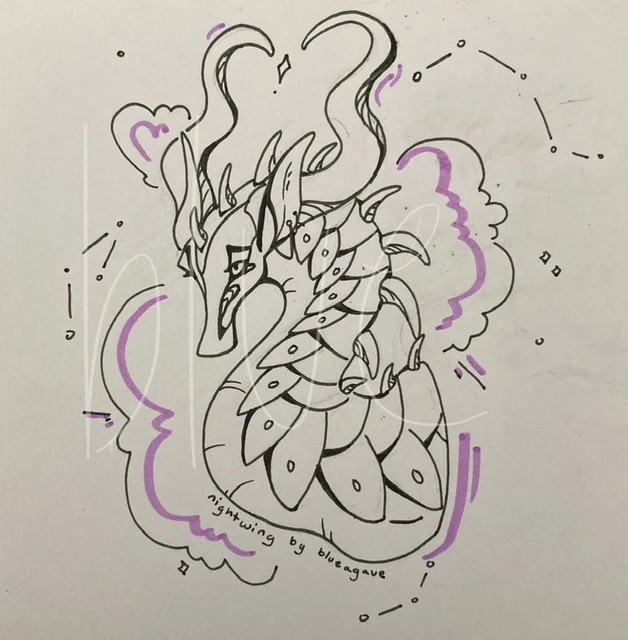 ☁️ Nightwing Headshot | Fandom