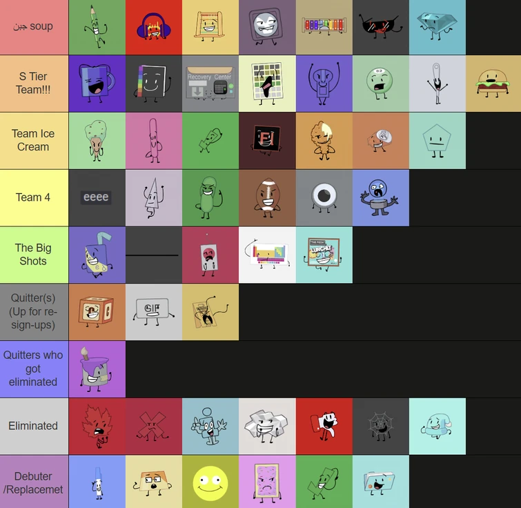 Discuss Everything About Animatic Battle Wiki | Fandom