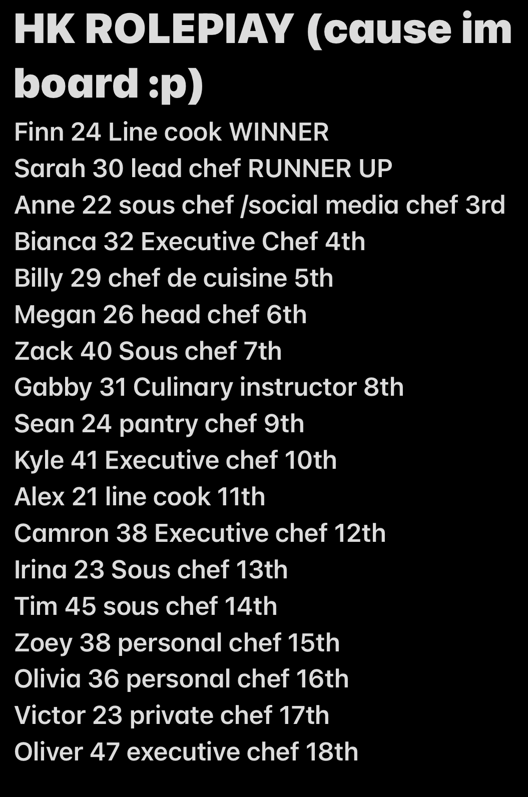 My Hell's Kitchen cast roleplay rank list :) | Fandom