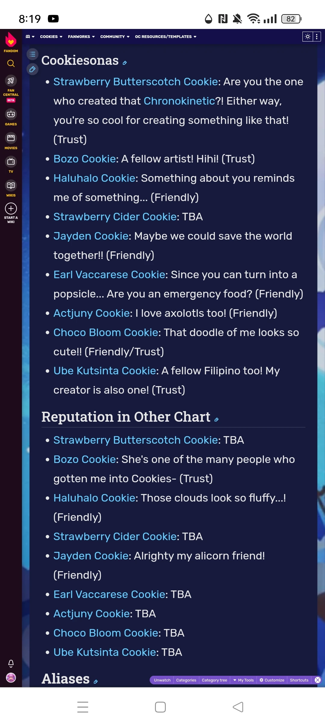 Relationship chart request | Fandom