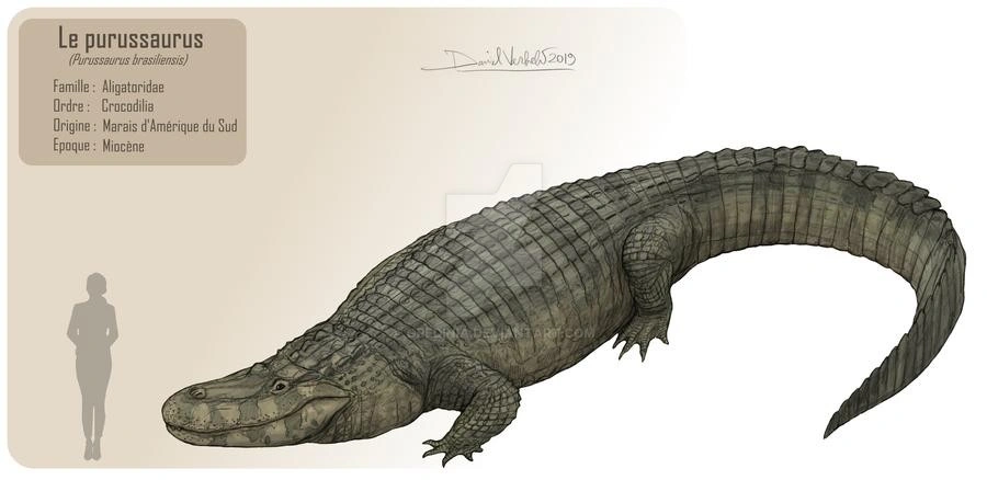 Purussaurus | Fandom