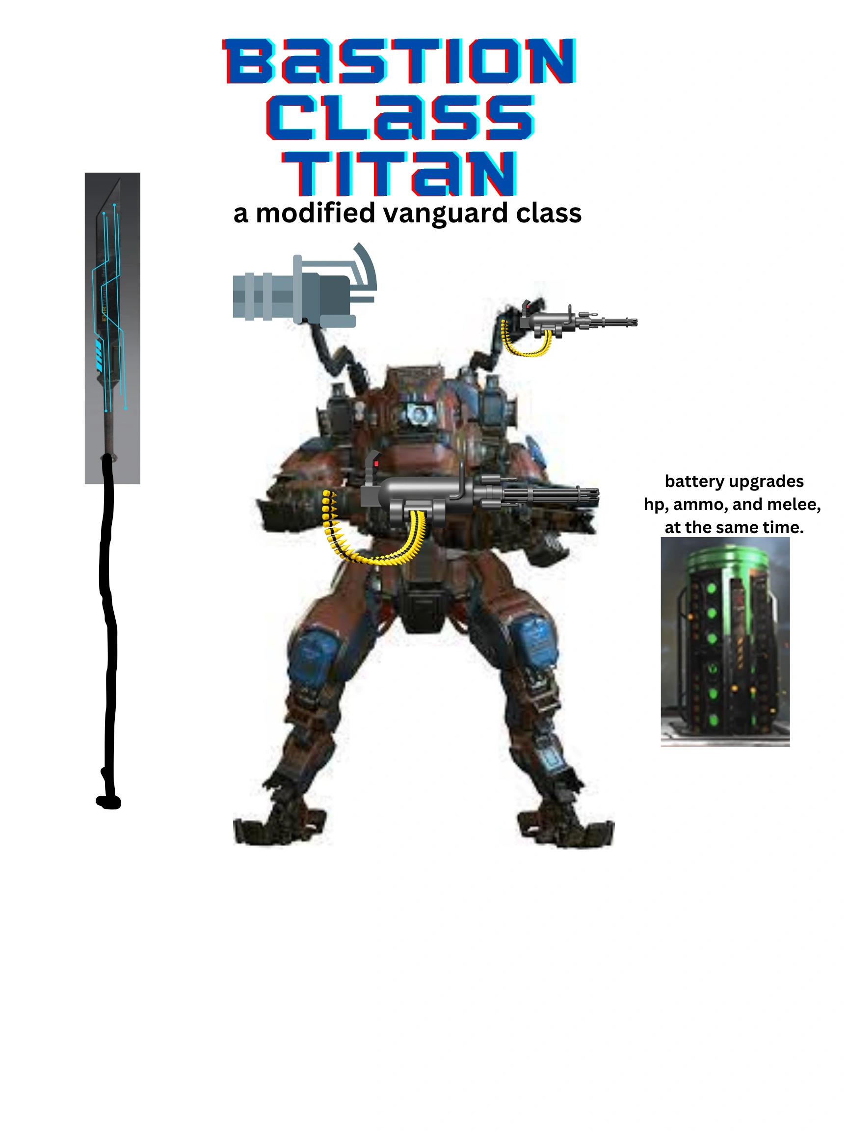 Customized a vanguard class Titan | Fandom