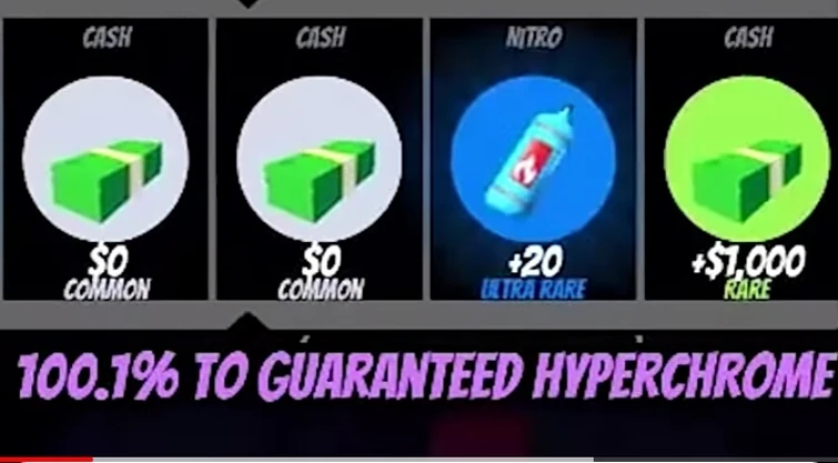 Please help. How to see chances for hyperchrome color | Fandom