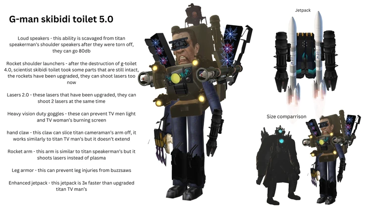 G-toilet 5.0 | Fandom