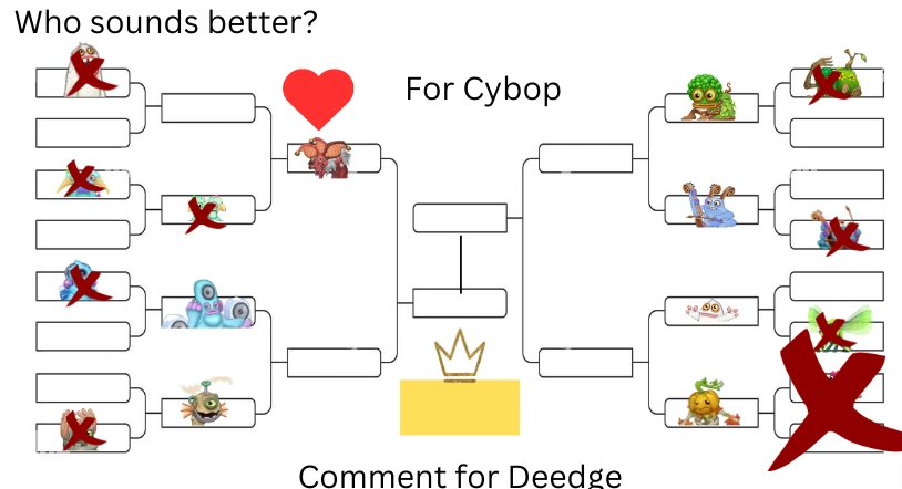 Part Something ( Deedge vs Cybop ) | Fandom