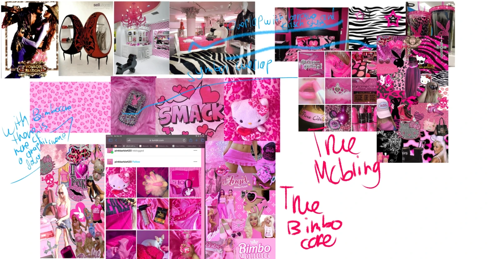 Difference between McBling and Bimbocore? | Fandom