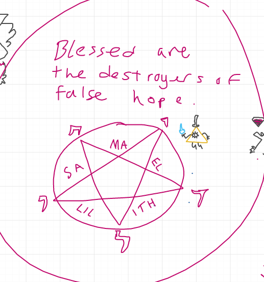 When Bill Cipher Invades a Ritual... | Fandom