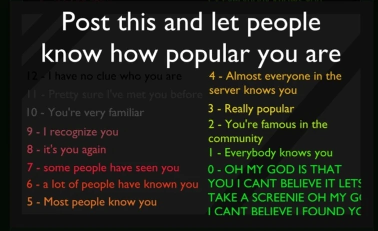 so does anyone know me | Fandom