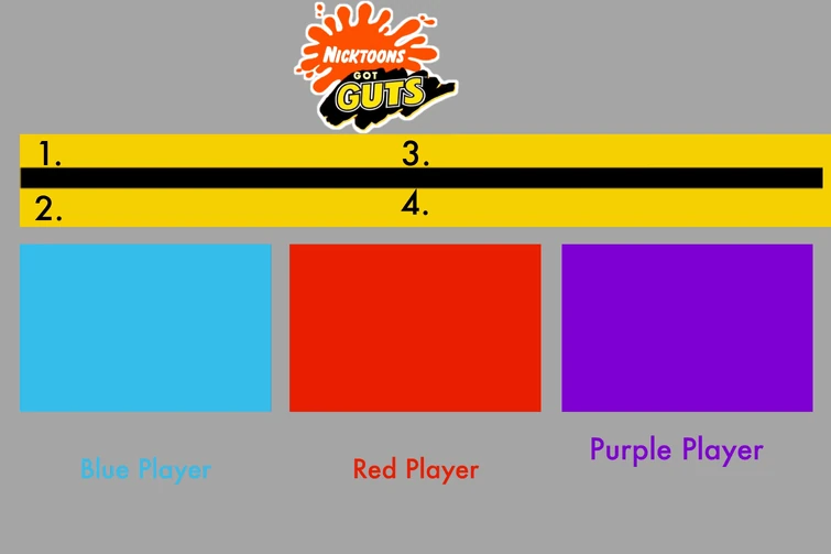 Nicktoons Got Guts Template! | Fandom