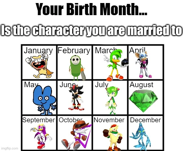 Your birthday month is the character you are married to | Fandom