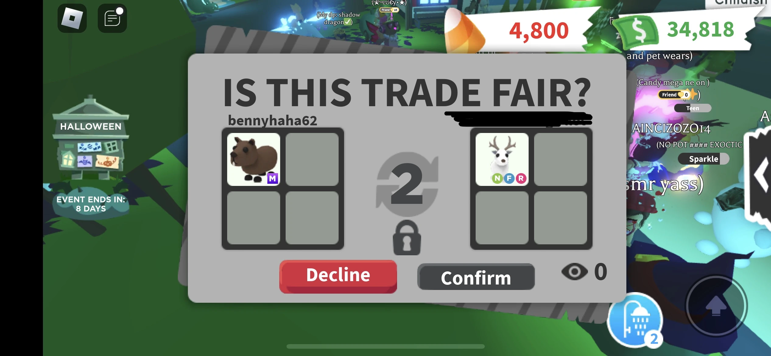 Never underestimate the power of the capybara | Fandom