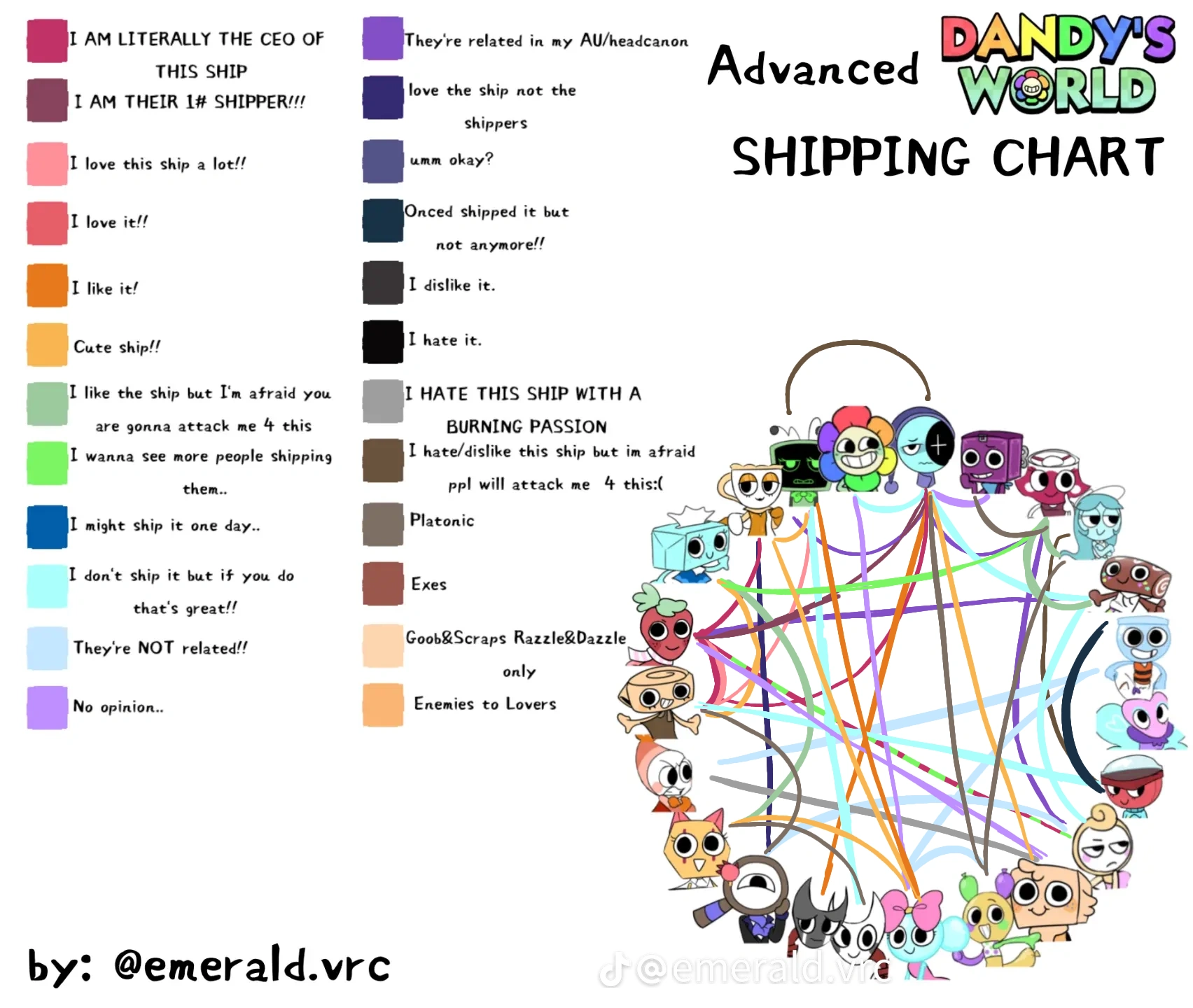 this seems confusing at first 😞 | Fandom