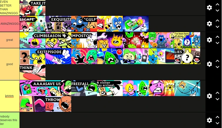 every BFB episode, ranked. | Fandom