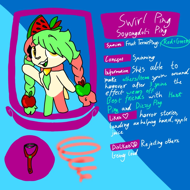 Imma do art requests | Fandom