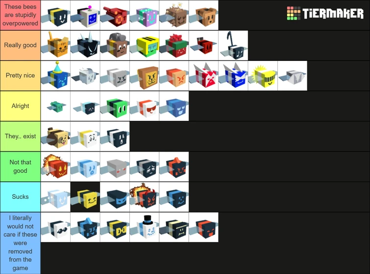 Bees tier list | Fandom