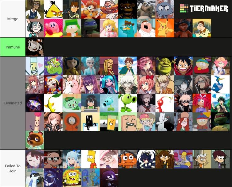 Random Character Viewer Vote Season 2 Ep 49 | Fandom