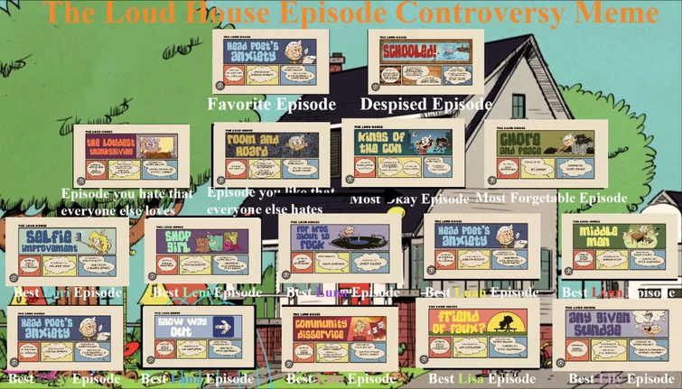Loud House episode meme | Fandom