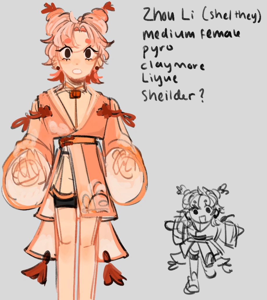 random genshin oc | Fandom