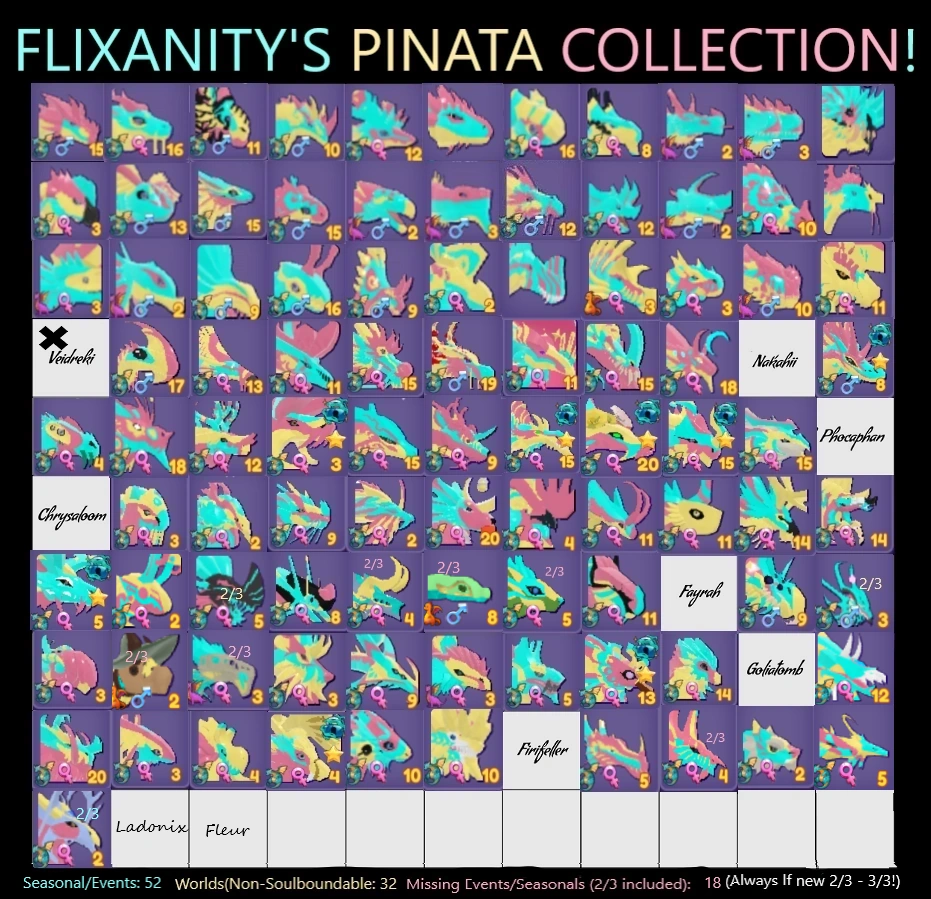 REPOST: Selling / trading / co hatching (potions, pinata dragons) ALSO ...