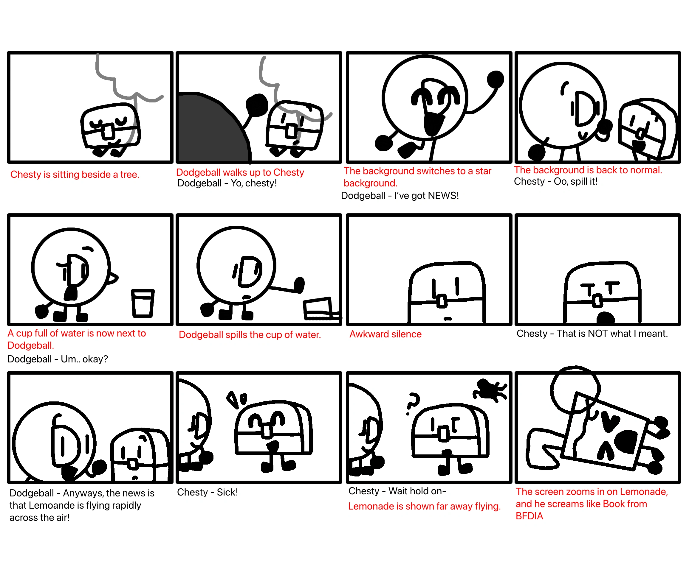 What are your thoughts on the storyboards for my object show so far ...