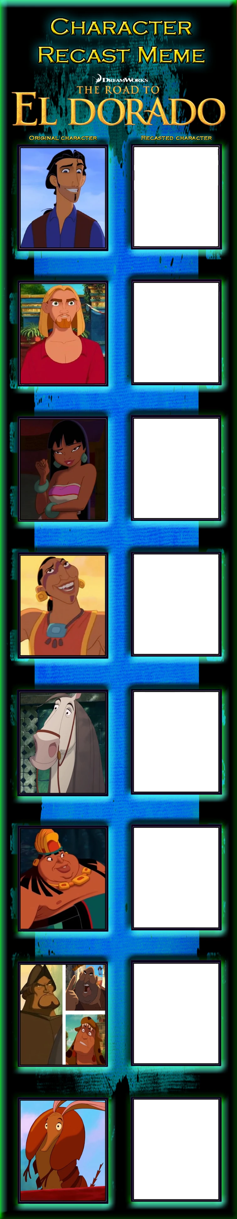 Recast DreamWorks 2d Animated | Fandom