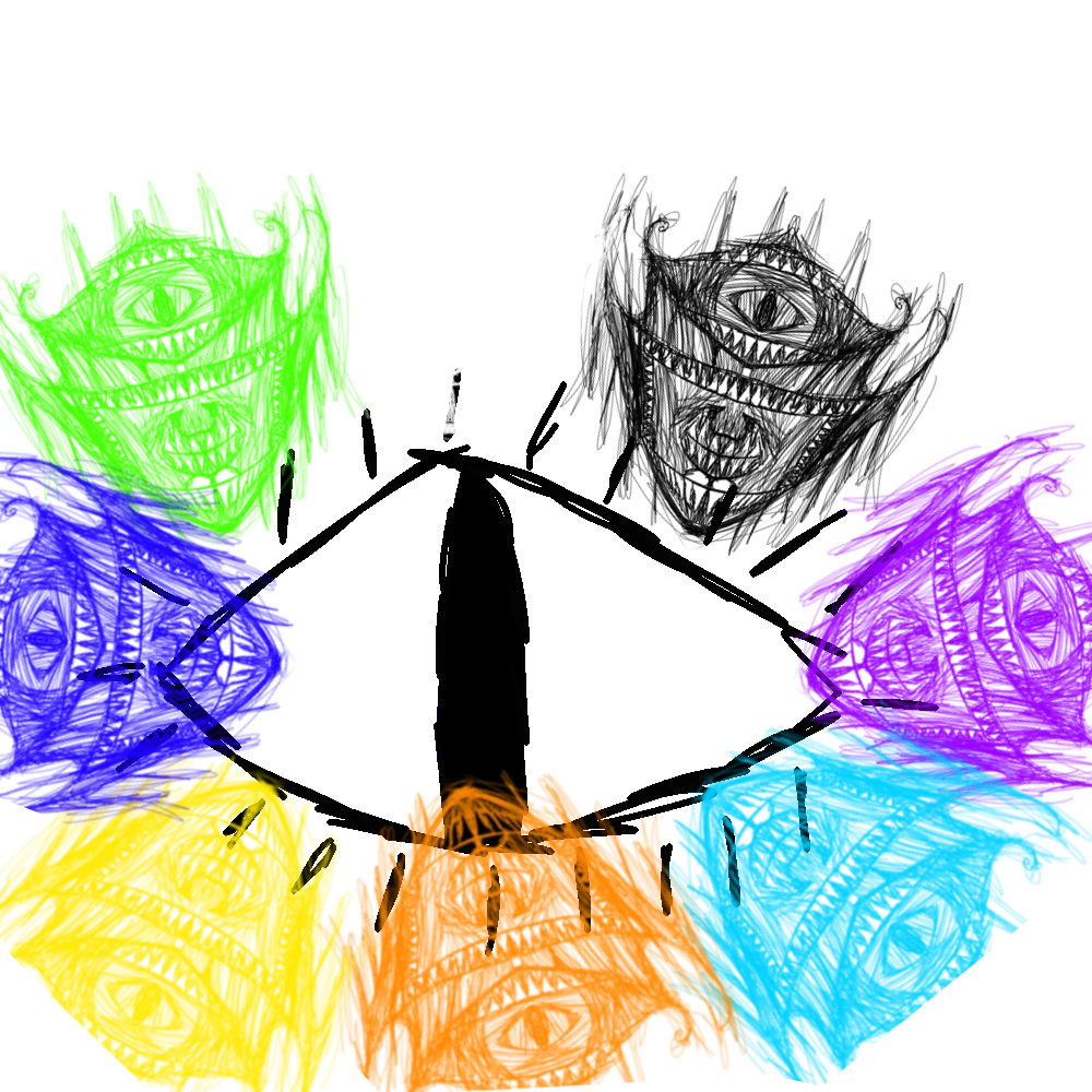 Focus🗣️🔥🔥 | Fandom