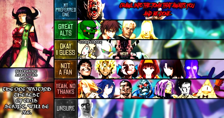 Theater. - Featherine Augustus Aurora Matchup Tier List | Fandom