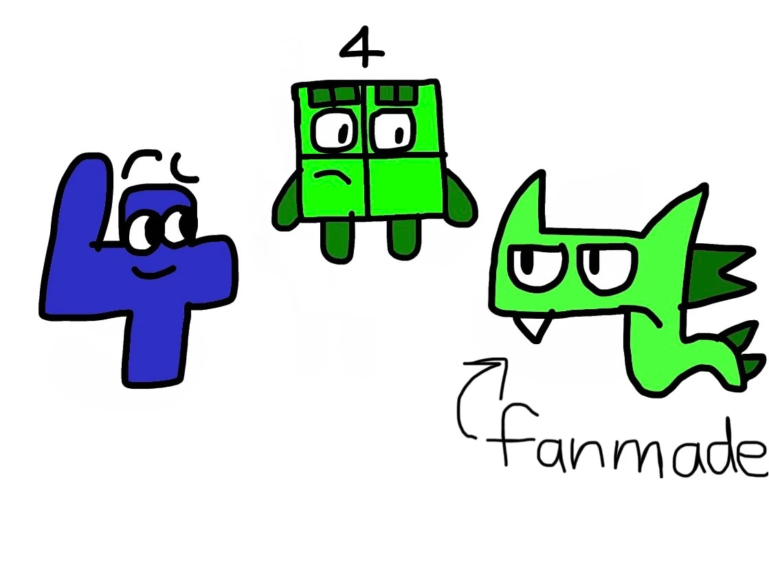 Who will win out of the Fours? | Fandom