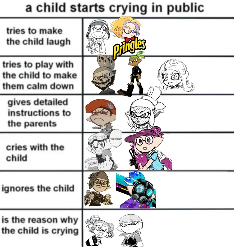 Discuss Everything About Coroika Wiki | Fandom