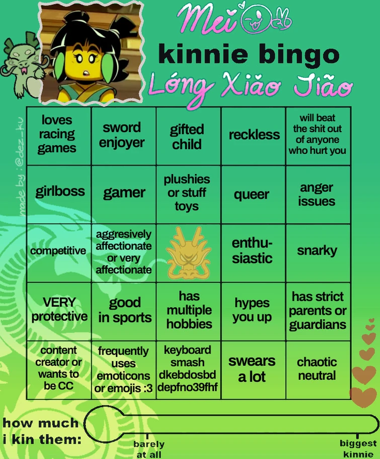 Kinnie Bingo | Fandom